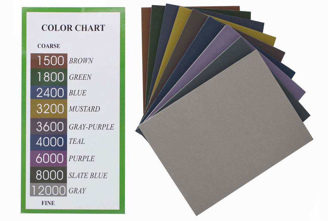 Micro Mesh Sanding Pads Pack of 9 – Pop's Shed